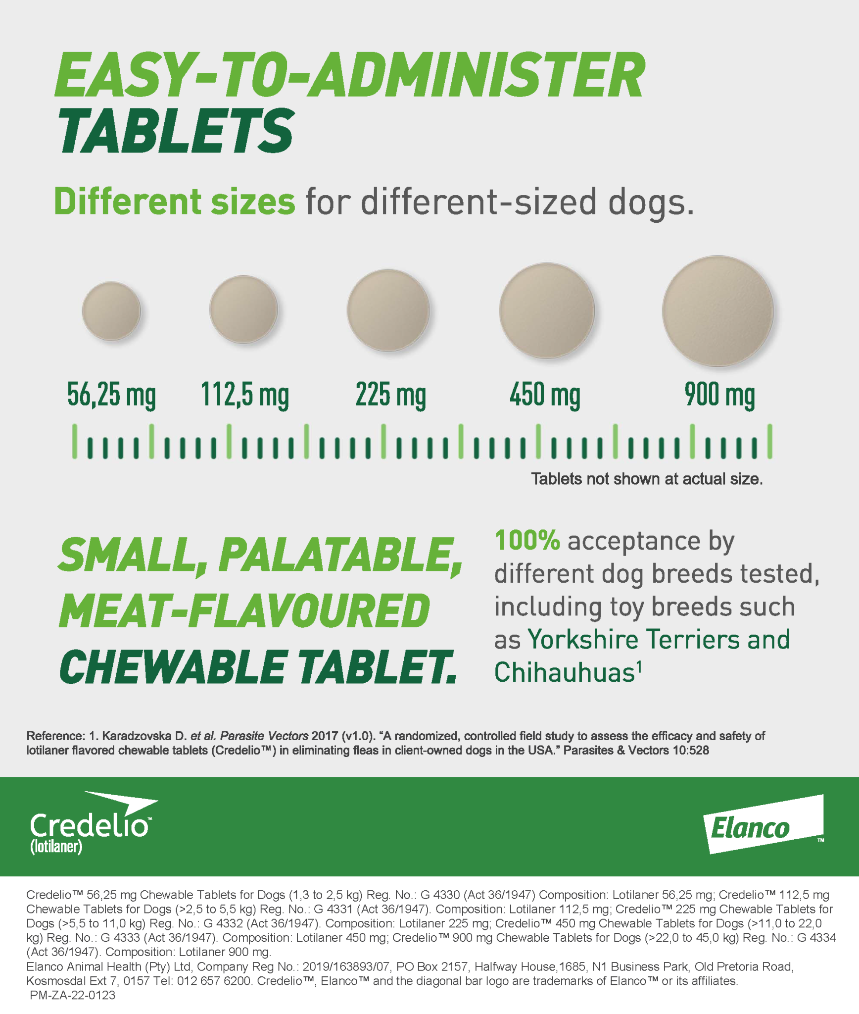 Credelio for Dogs 2.5-5.5kg (3 doses) - Vet Products Online