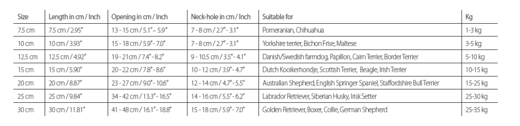 Kruuse Buster Clic Collar 15cm (273483) - Vet Products Online