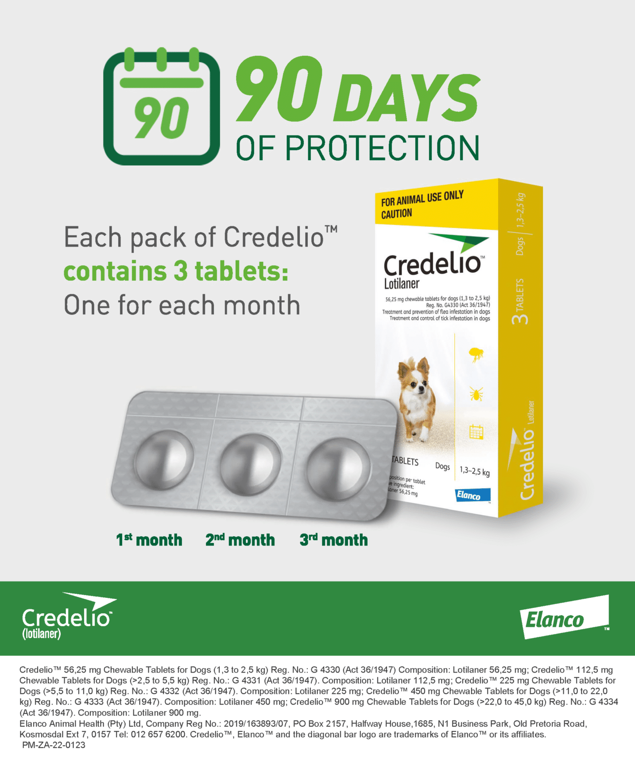 Credelio for Dogs 2.5-5.5kg (3 doses) - Vet Products Online